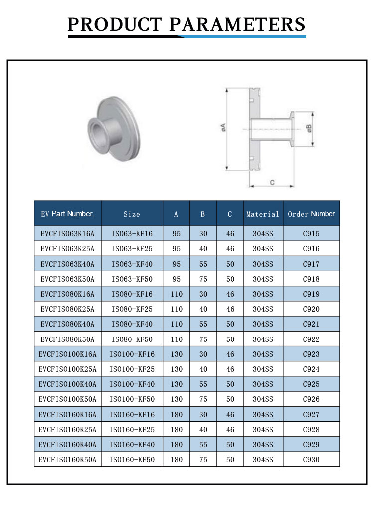 Wholesale ISO-KF ISO-ISO Conical Reducing Adaptor Manufacturer and ...