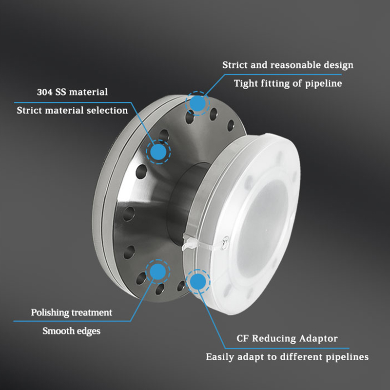 Wholesale CF Reducing Adaptor-Fixed Manufacturer and Supplier | Super Q