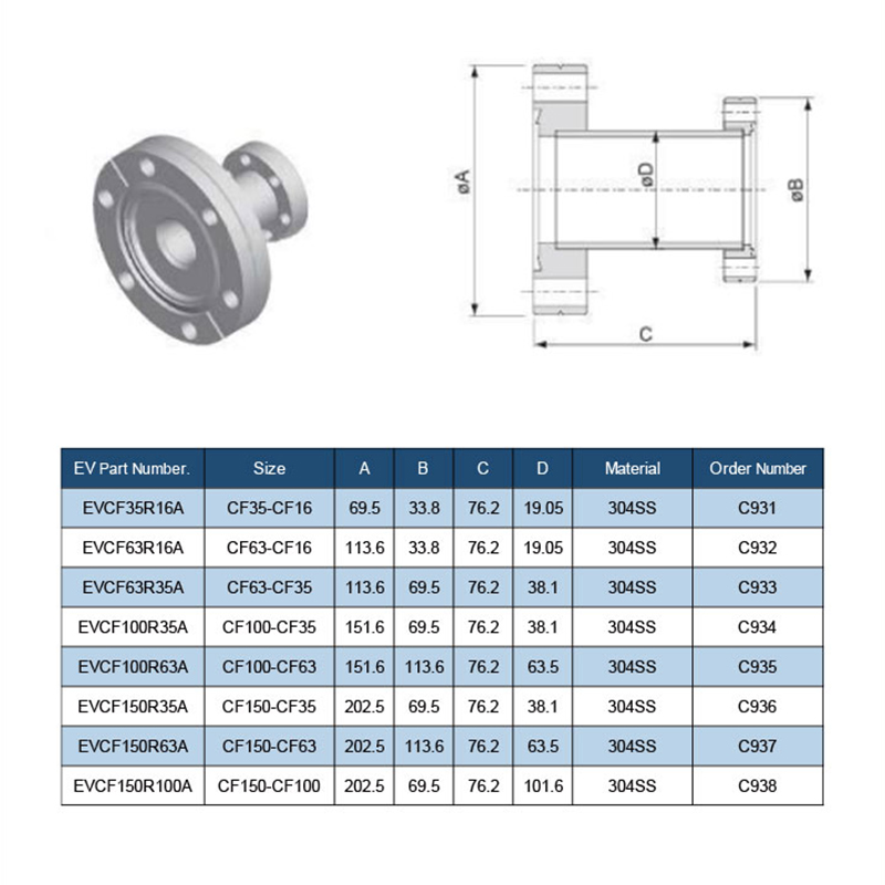 Wholesale CF Reducing Adaptor-Fixed Manufacturer and Supplier | Super Q