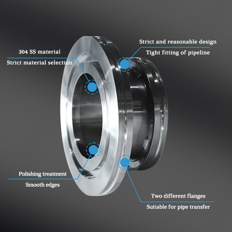 Wholesale ISO Reducing Adaptor Manufacturer and Supplier | Super Q