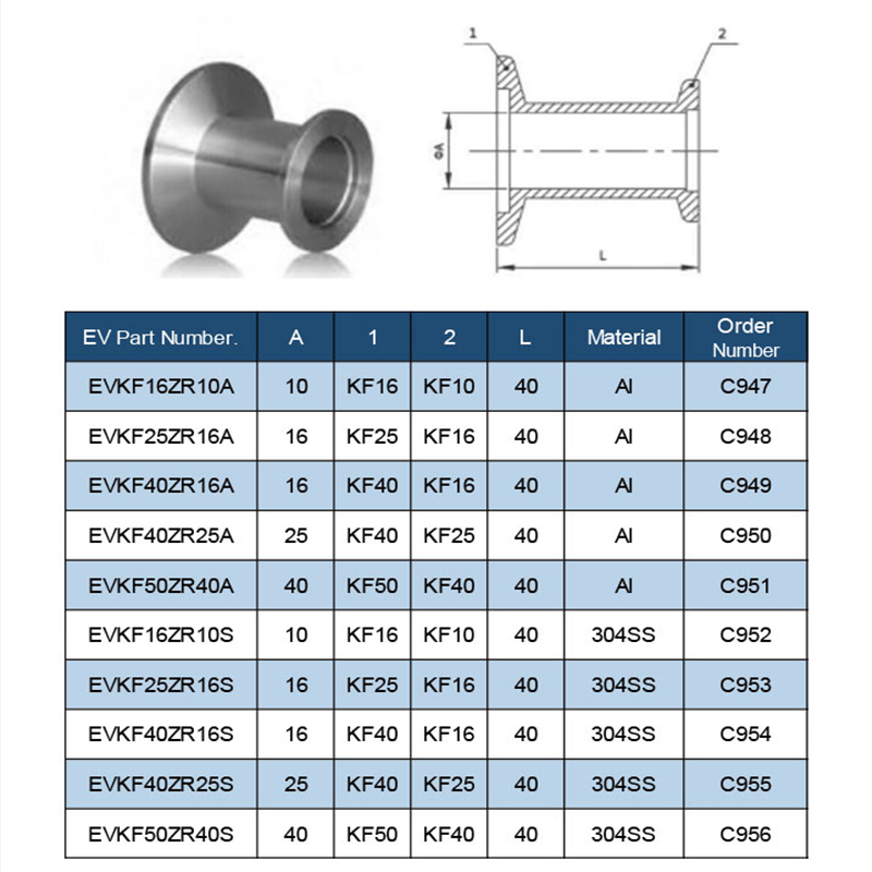 Wholesale KF-KF straight pipe reducing adaptor KF10 to KF50 high vacuum ...